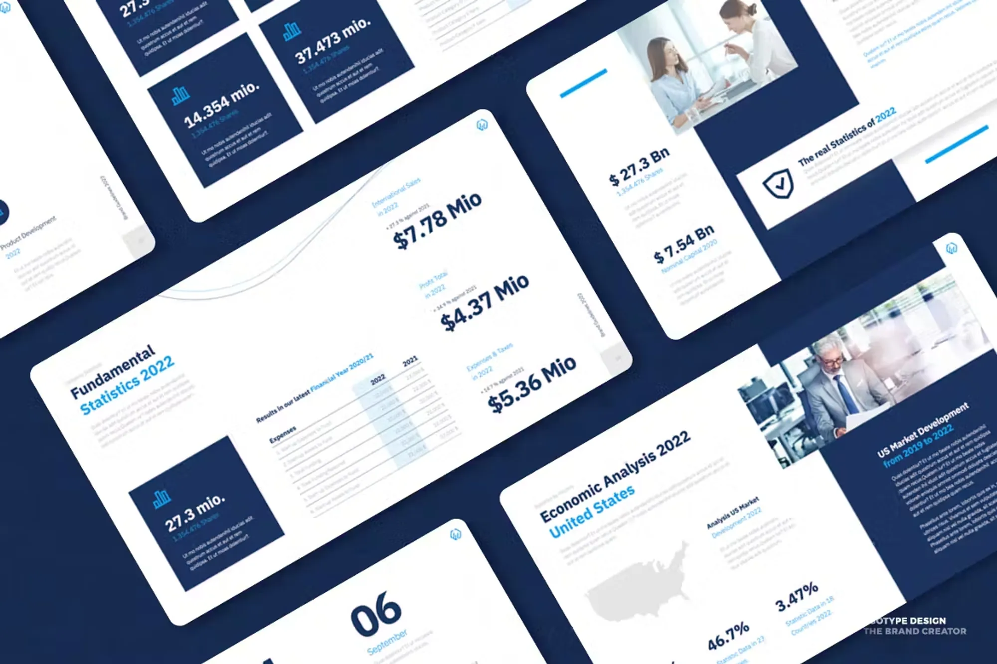 [Free] Professional Business Report PowerPoint Template