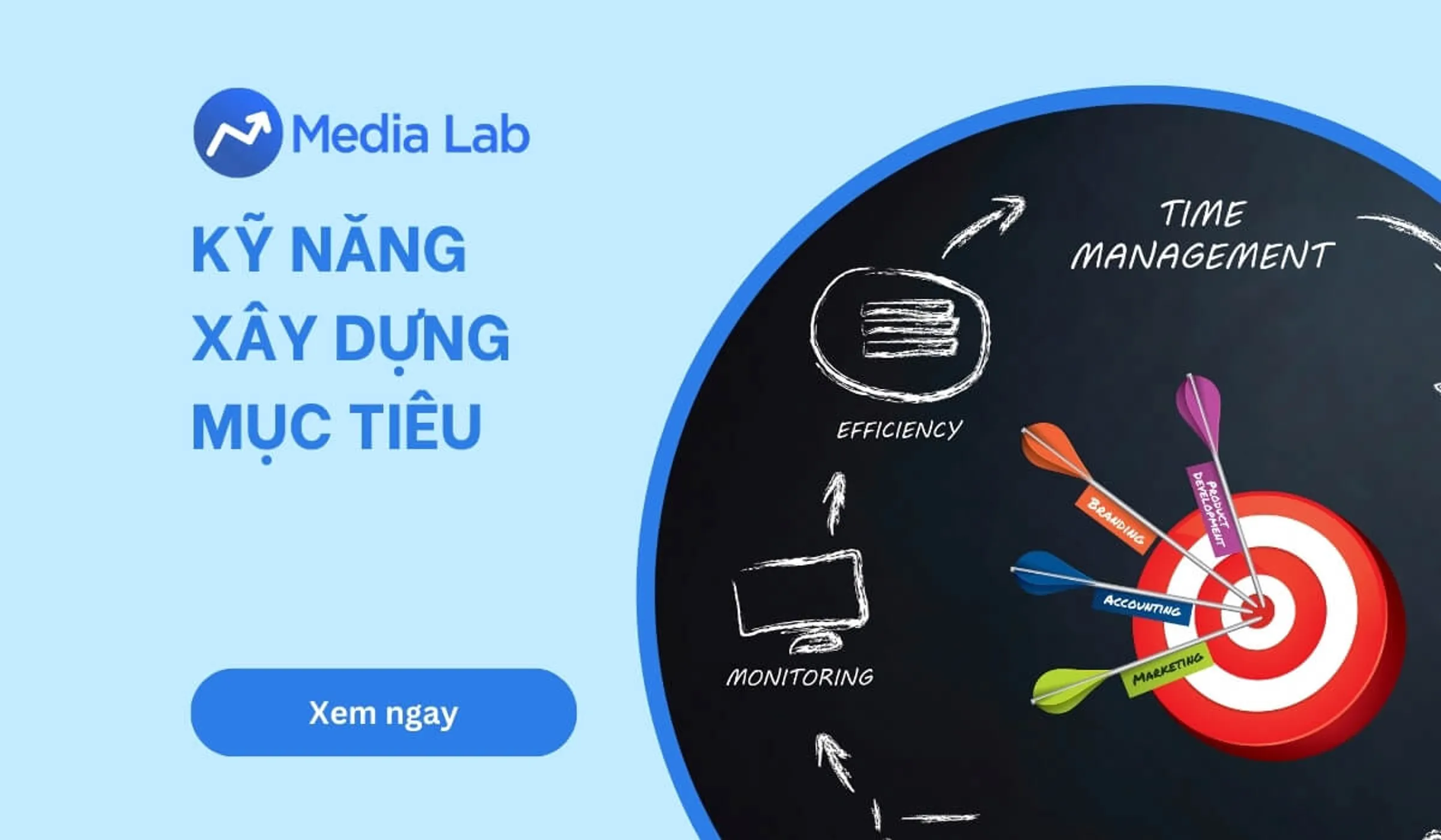 Kỹ năng xây dựng mục tiêu và cách thực hiện cụ thể