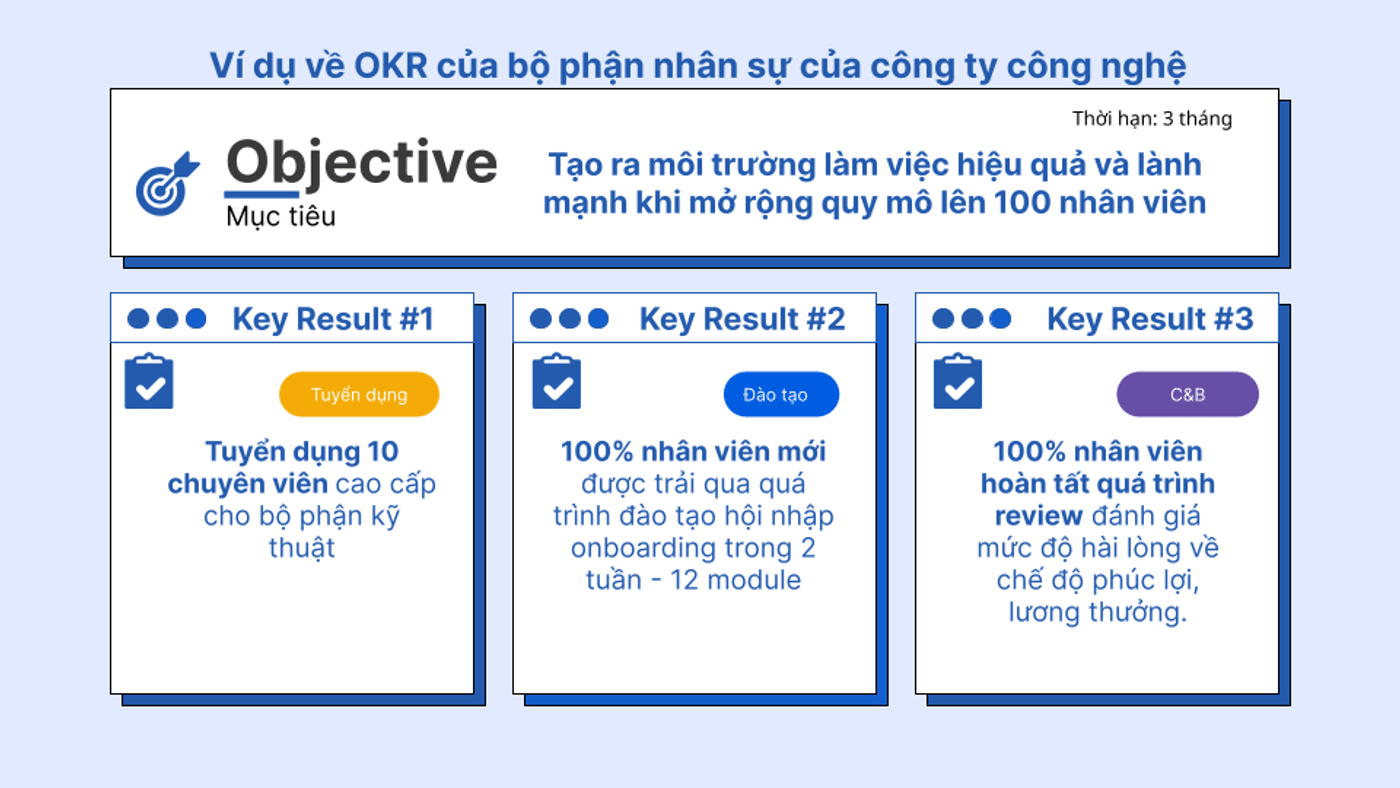 [Free] OKRs Templates - Tải miễn phí OKRs Excel Templates